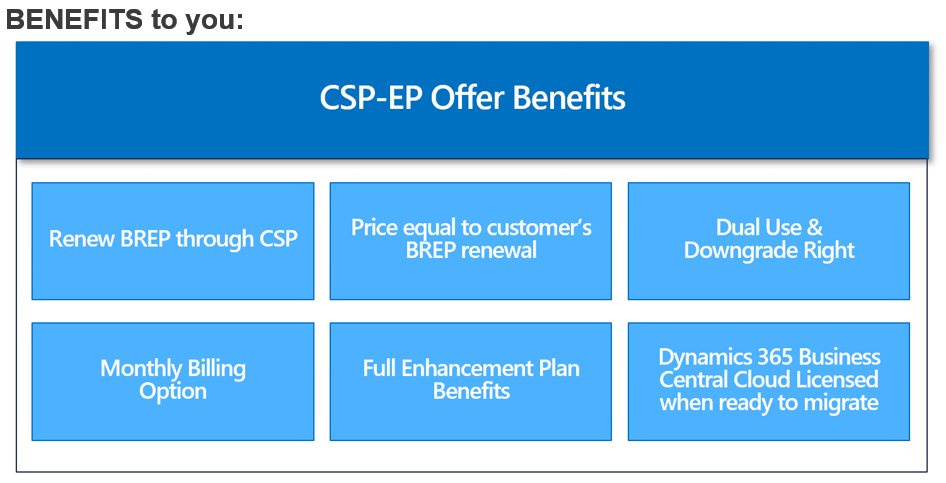 CSP Enhancement Plan Renewal: Limited Time Offer