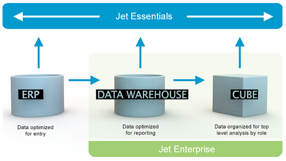 Jet Reports image.png